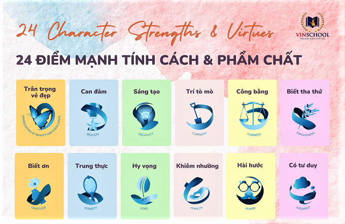 Identify 24 character strengths and effective ways to develop your ...