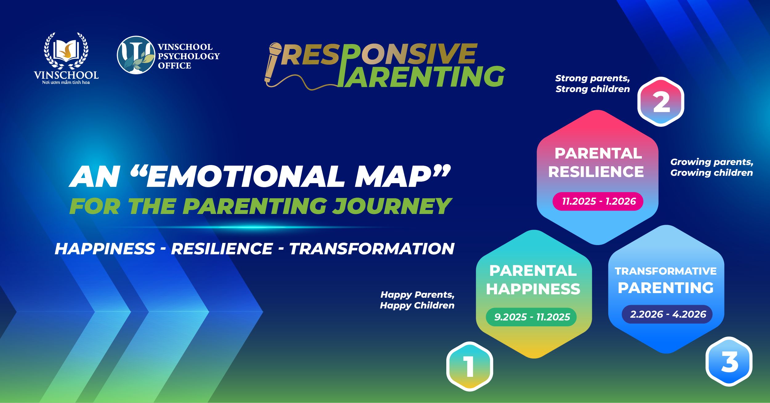 Responsive Parenting 2025–2026 – An “Emotional Map” For The Parenting ...